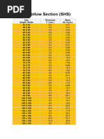 Tata Structura - Engineer - RHS | PDF | Mechanical Engineering | Mechanics