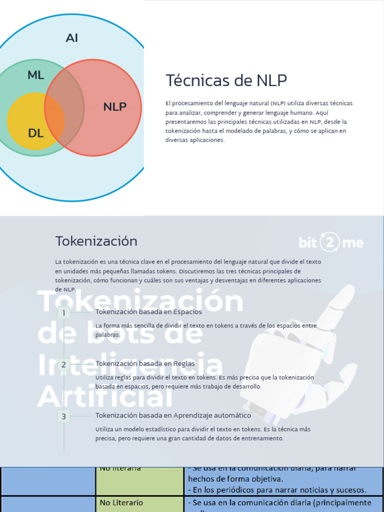 Tecnicas de NLP | PDF | Palabra | Análisis