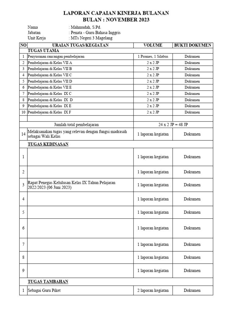 LCKB Juni 2023 - Siti Sakinatul Muflihah | PDF