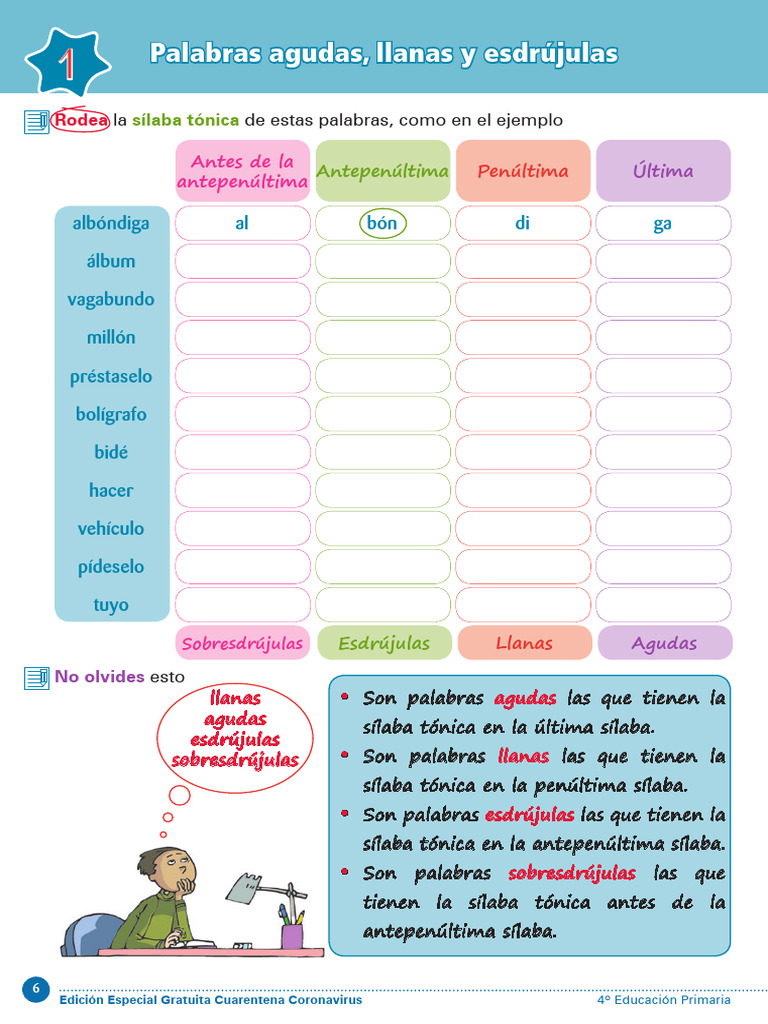 Palabras Agudas Llanas y Esdrújulas | PDF | Estrés (lingüística ...