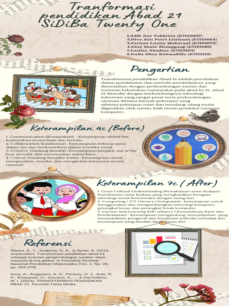 Brown Scrapbook Museum of History Infographic | PDF