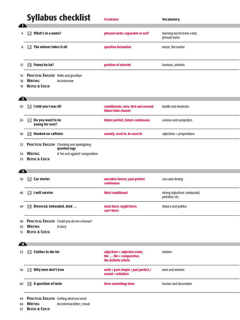 NEF Int Plus | PDF | English Language | Syntax