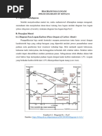 Diagram Fasa FE-Fe3C | PDF