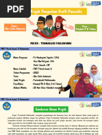 2025 KSP PAUD Deep Learning 25-26 | PDF