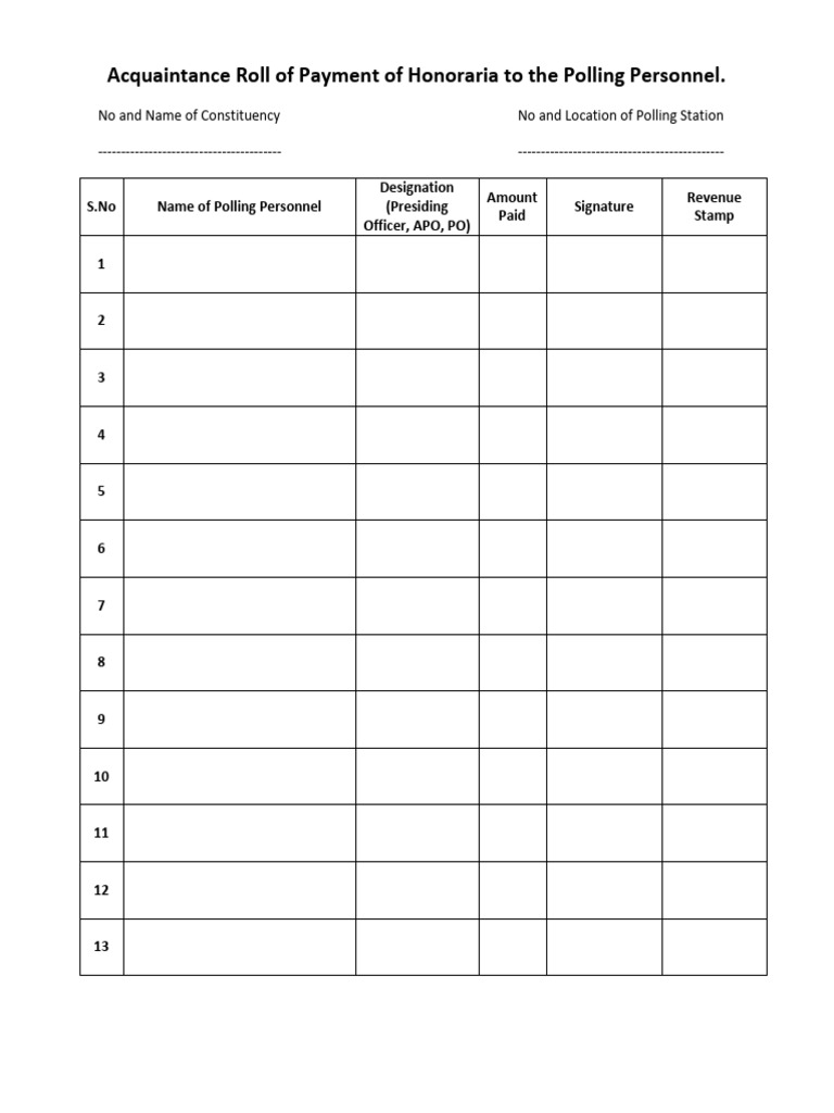 Acquaintance Roll of Payment of Honoraria To The Polling Personnel | PDF