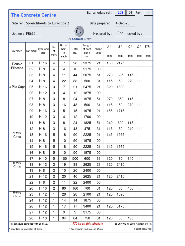 Drawing of Pile Caps | PDF | Building Engineering | Civil Engineering