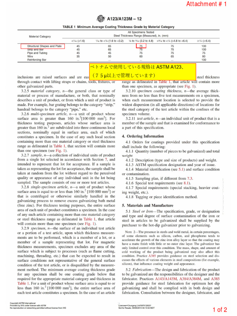 溶融亜鉛メッキ (JIS & ASTM) | PDF