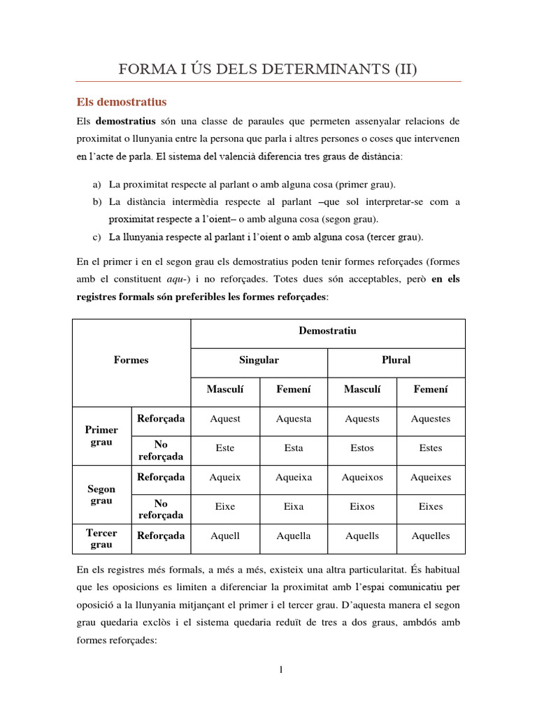 Forma I Ús Dels Determinants - 2 - Demostratius | PDF