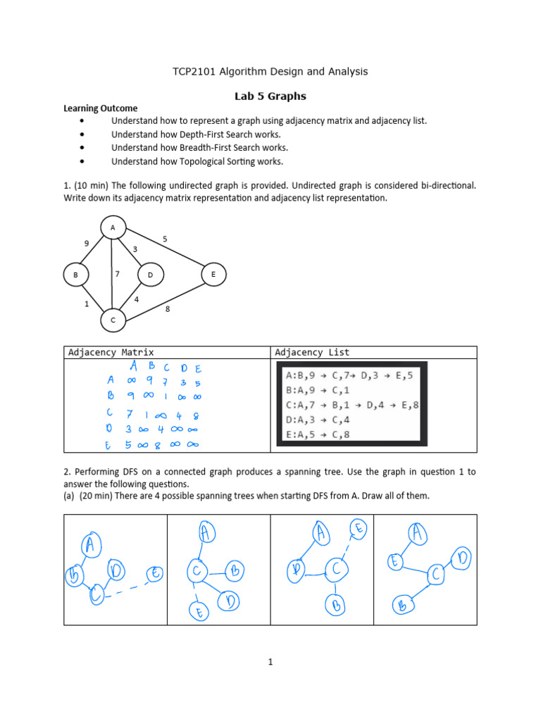 TCP2101 Algorithm Design and Analysis Lab05 - Graphs | PDF | Computational Complexity Theory ...