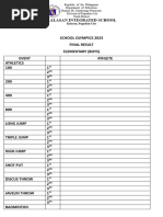 FIBA Official Basketball Score Sheet1 | PDF | Sports | Team Sports