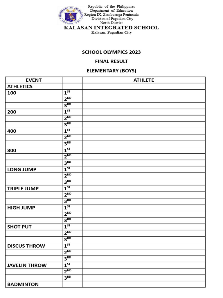 Intrams Final Result | Download Free PDF | Track And Field | Sport Of ...