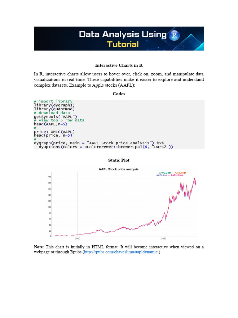 Interactive Charts in R and Rpubs | PDF | Data | World Wide Web