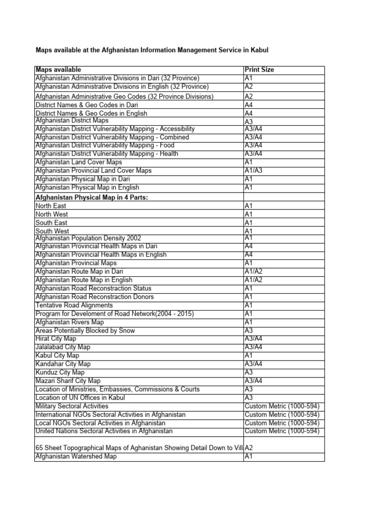 List of Standard Maps of AIMS | PDF | Afghanistan