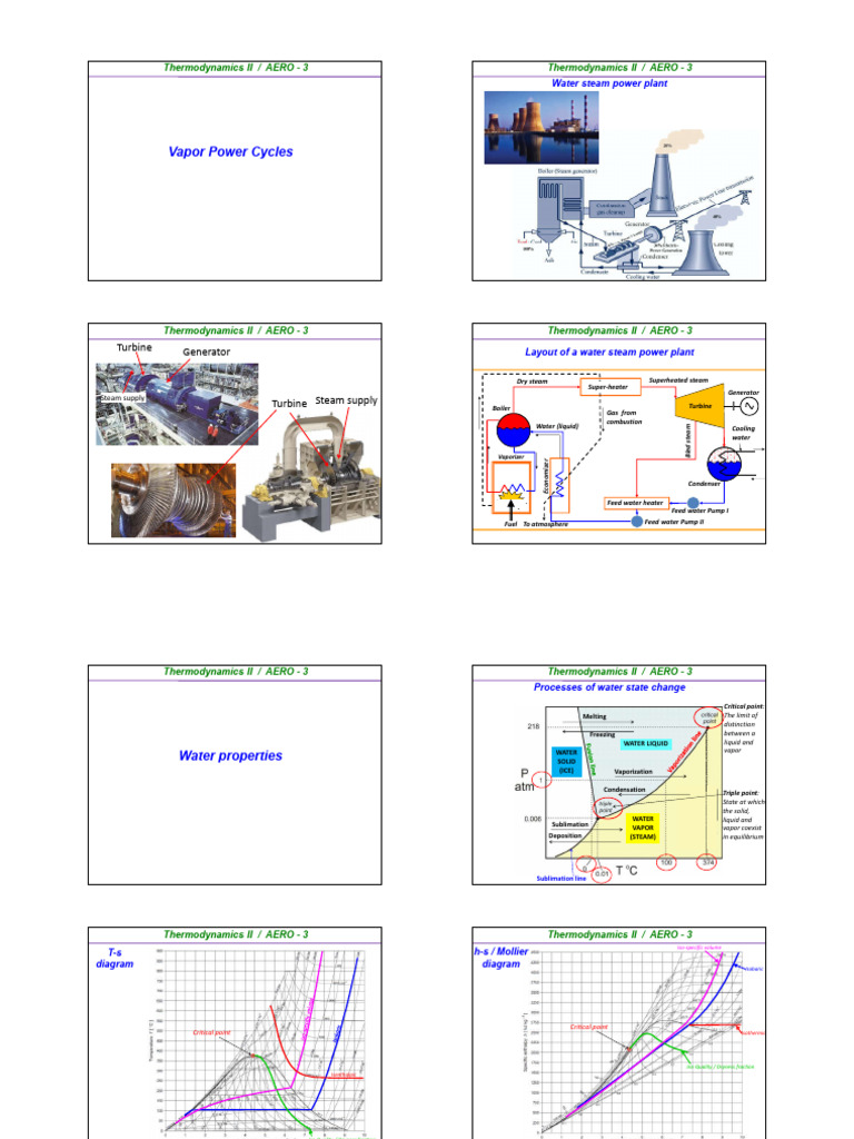 Vapor Power Cycle Fundamentals | PDF | Steam | Water