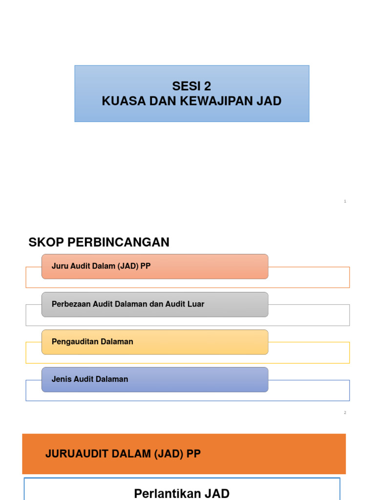 Wajib JAD-Sesi 2 Kuasa Dan Kewajipan JAD | PDF