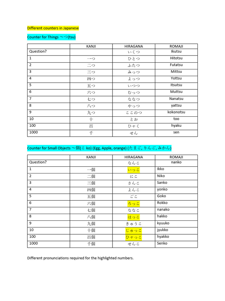 Different Counters in Japanese | PDF
