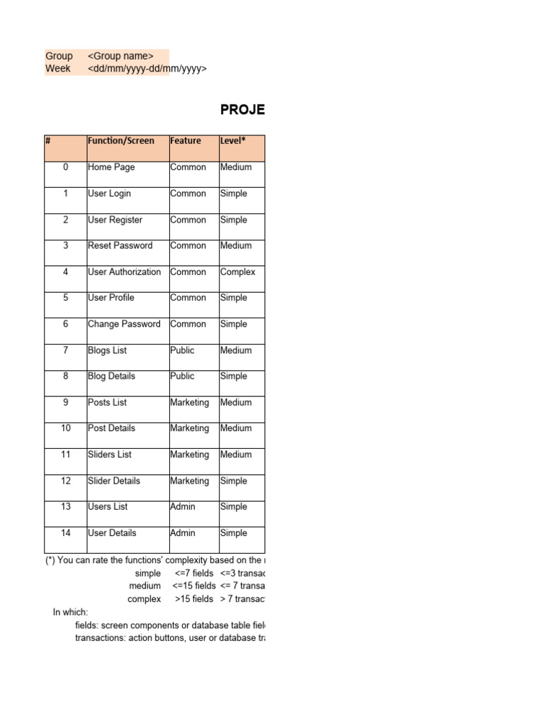Report3 Project Tracking | PDF | User (Computing) | Computer Security