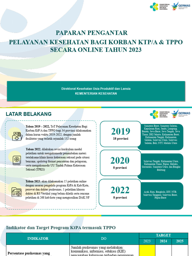 Paparan Pengantar Pelatihan KtPA Online 2023 | PDF | Pengembangan Diri