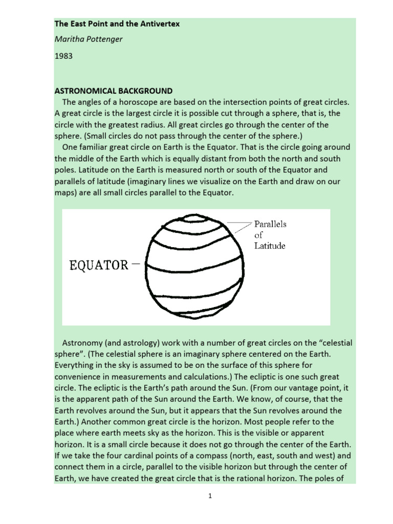 1983 - Maritha Pottenger - The East Point and The Antivertex | PDF | Horoscope | Equator