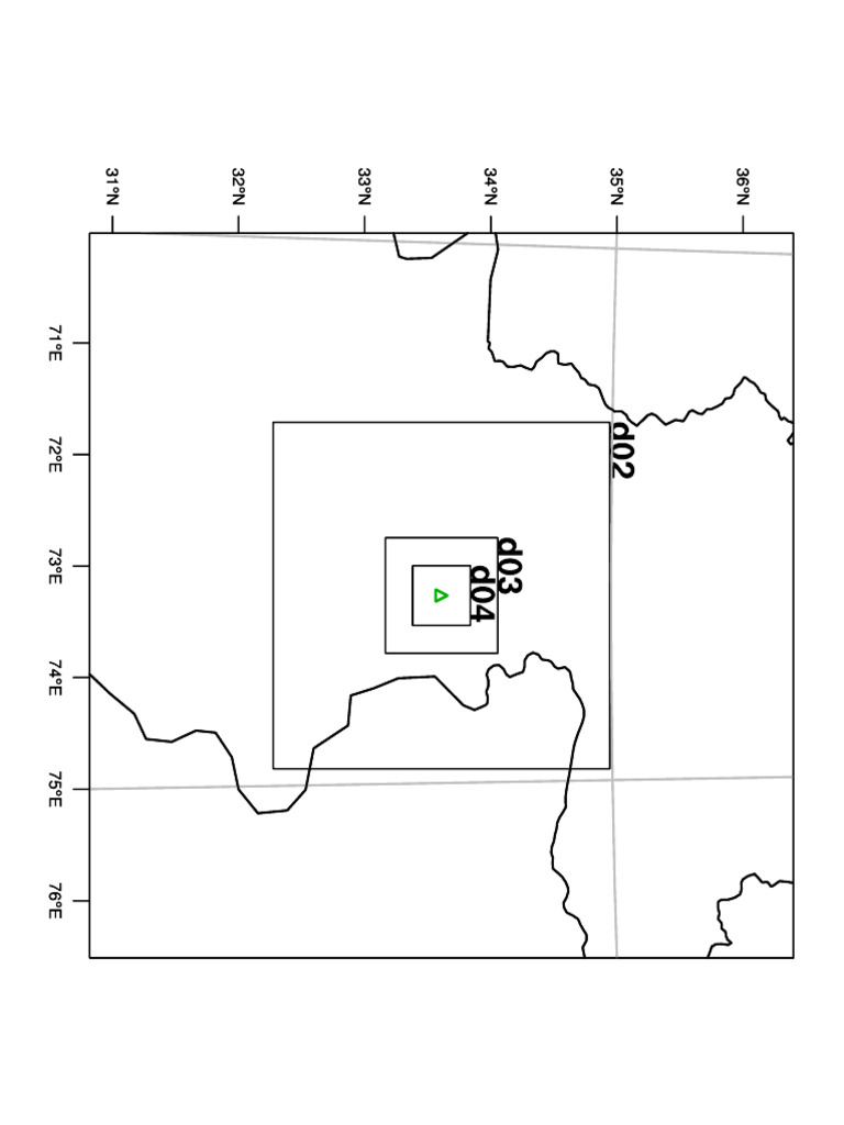 Ronoco Wps Marker Test | PDF