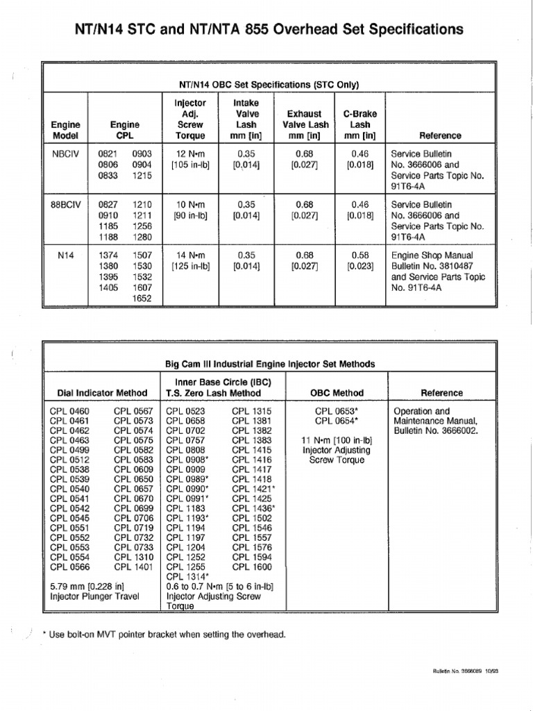 NT N14 STC NT NTA 855 Overhead Set Specifications | PDF