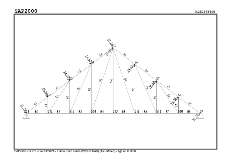 SAP2000 Frame Span Wind Load Analysis | PDF