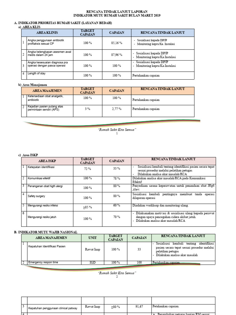 Rencana Tindak Lanjut | PDF