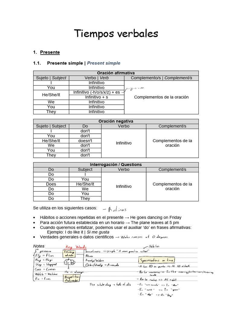 Apuntes Ingles Tiempos Verbales V7 Pdf Verbo Interpretación