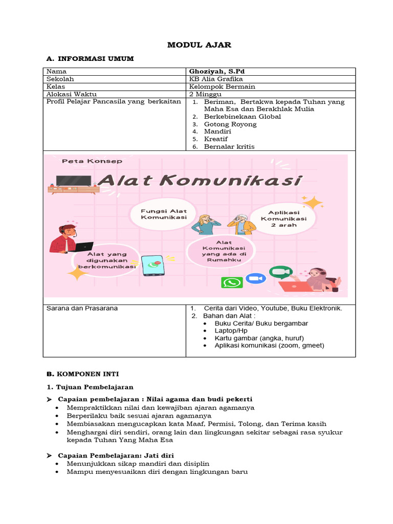 KB-Sem2-MA-RPPH-Alat Komunikasi-2 Minggu | PDF | Kesehatan Holistik