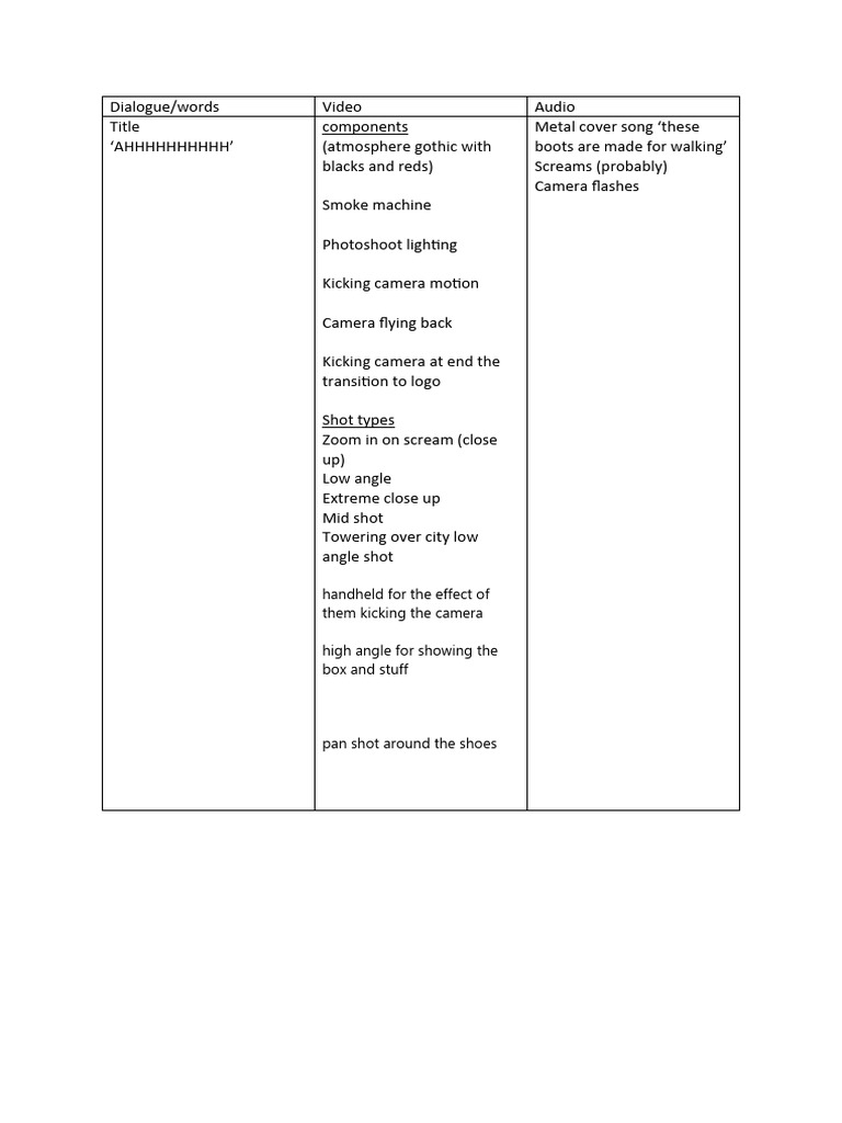 TC Advert Script 1 1 2 1 1 | PDF