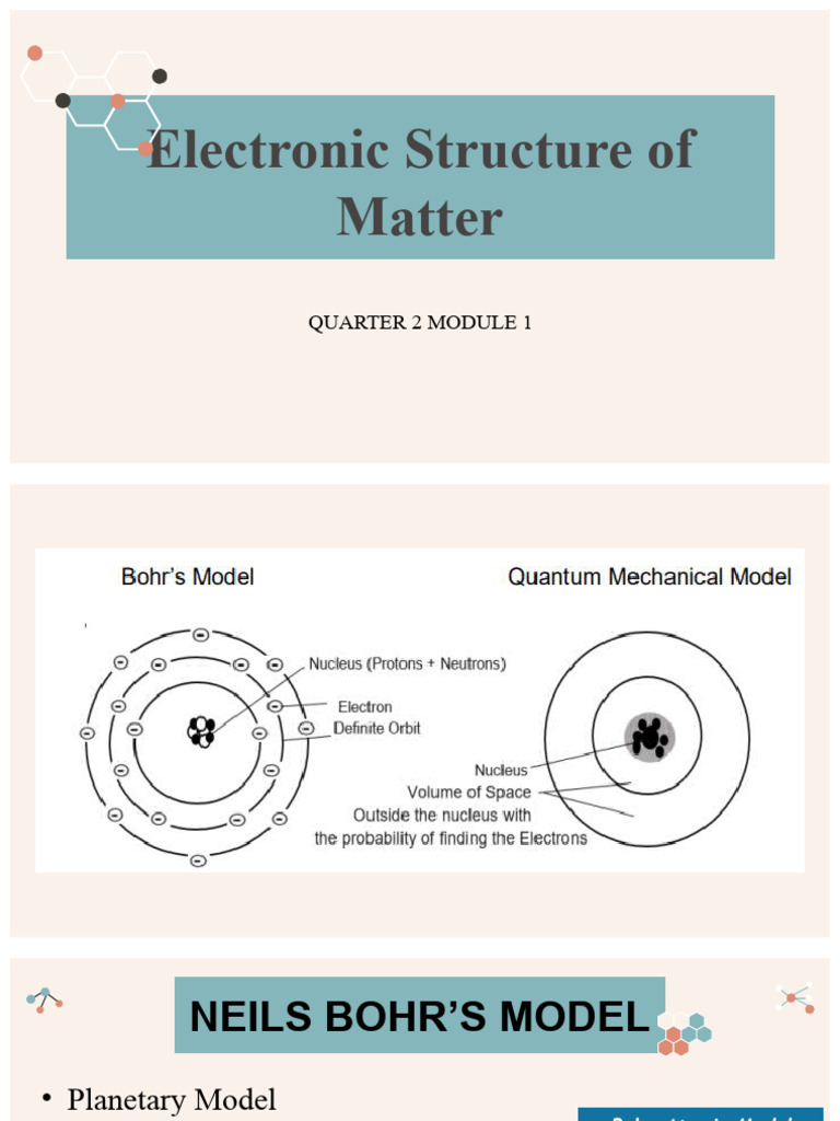 Q2M1 Electronic Structure of Matter | PDF | Teaching Methods & Materials