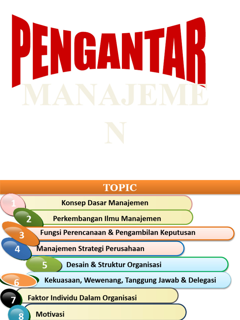 Bab 1 Pengantar - Manajemen | PDF