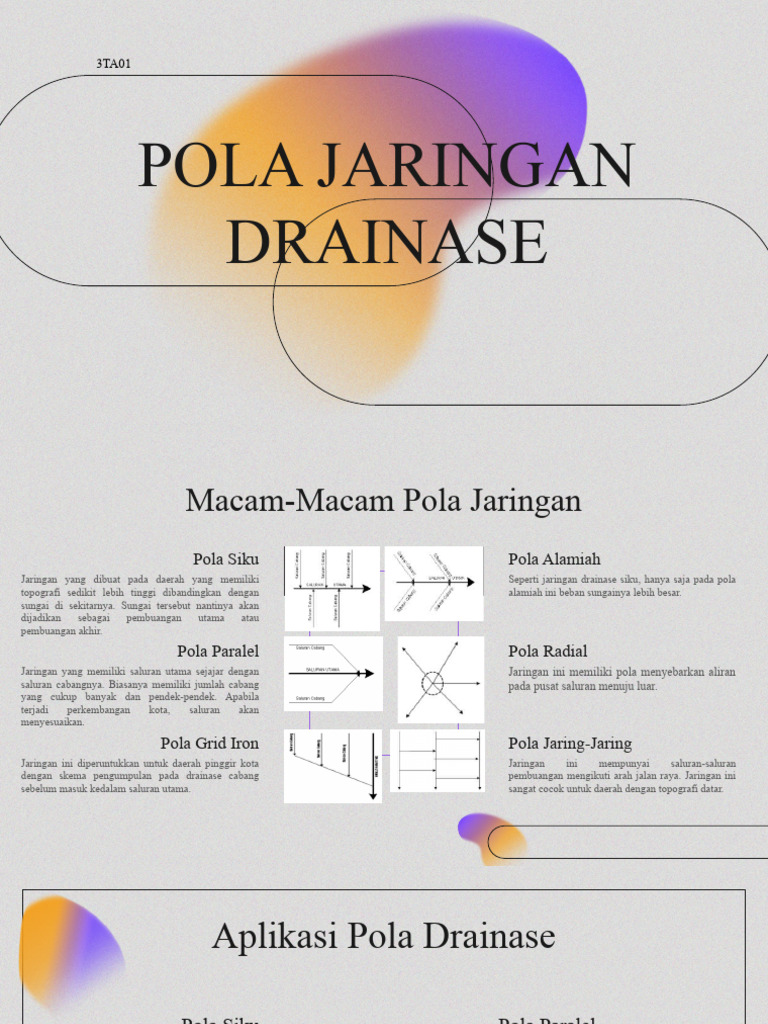 Pola Jaringan Drainase | PDF | Metode & Bahan Ajar