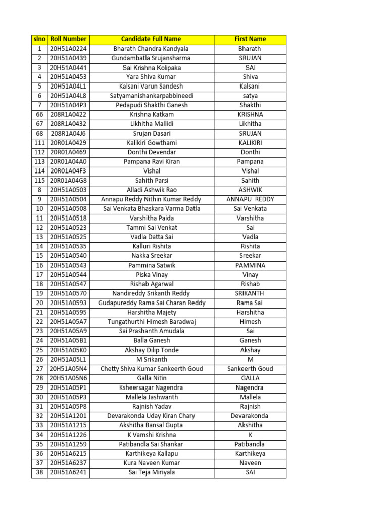 Mentor Graphics-Siemens EDA - Summer Internship 2024 Final | PDF | Cinema Of India
