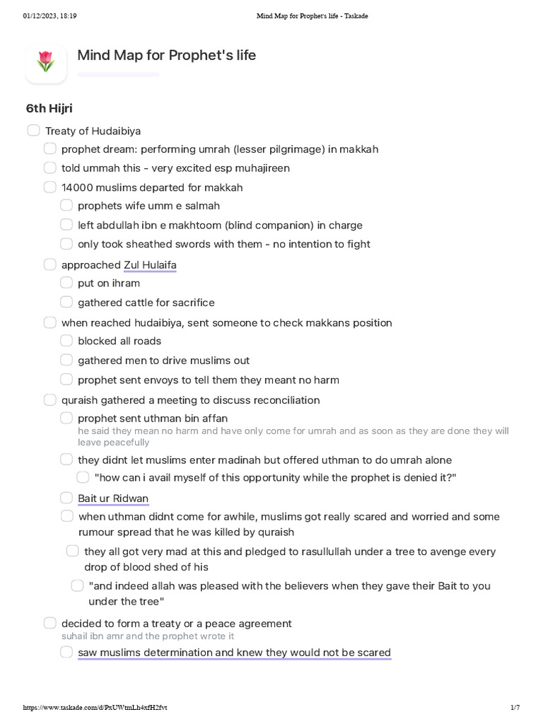 Mind Map For Prophet's Life - Taskade | PDF | Muhammad | Mecca