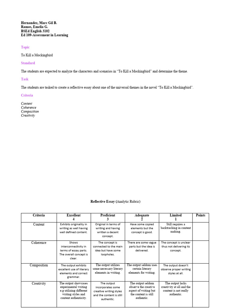 Product-Oriented Rubrics | PDF | Essays | Rubric (Academic)