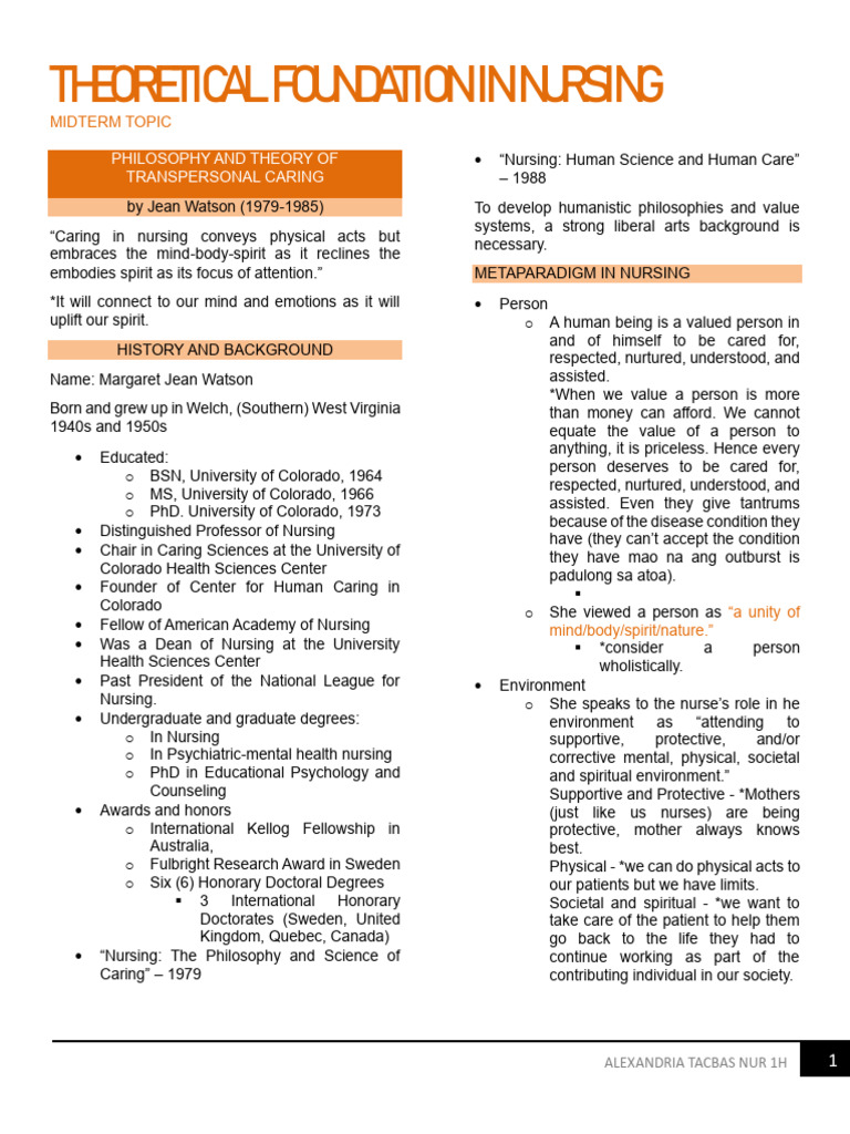 Watsons Theory | PDF | Nursing | Cognition