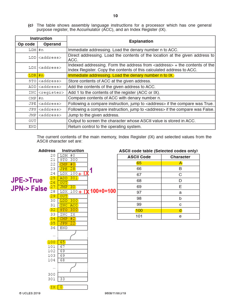 Chapter 6 Assembly Language Assignment | PDF | Assembly Language ... Chapter 6 Assembly Language Assignment | PDF | Assembly Language ...