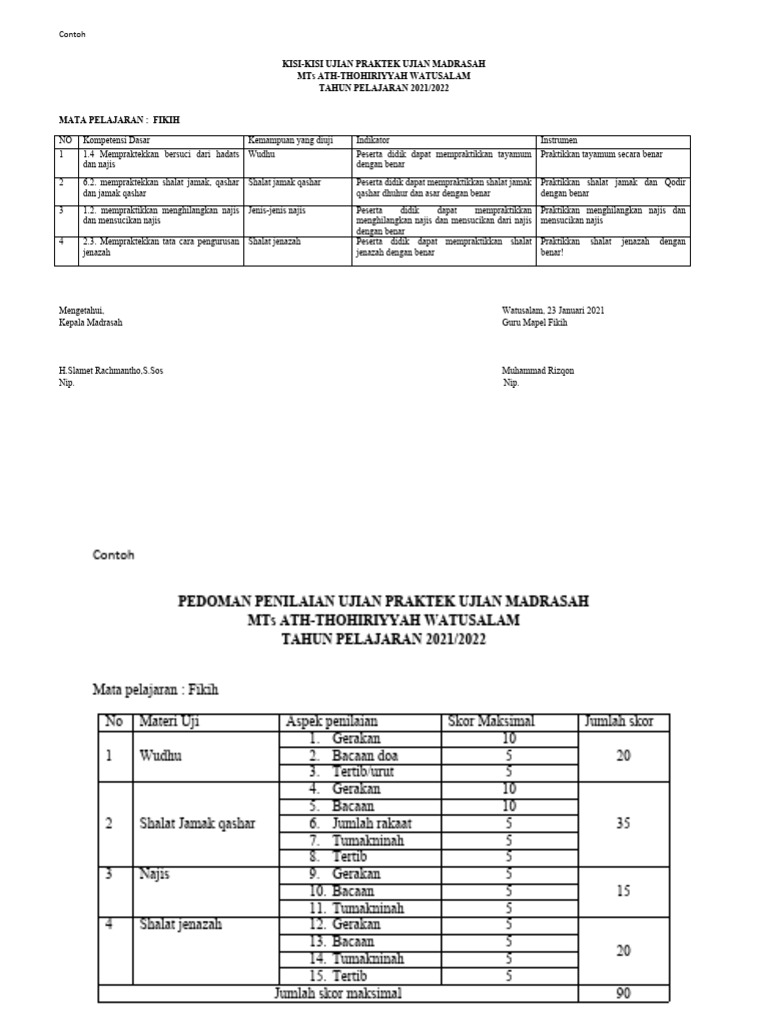 Kisi Kisi Ujian Praktek Fikih Dan Pedoman Penskoran | PDF Kisi Kisi Ujian Praktek Fikih Dan Pedoman Penskoran | PDF