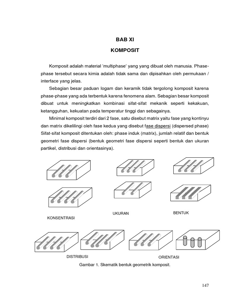 Material Komposit Material Teknik Minggu 15 Pdf