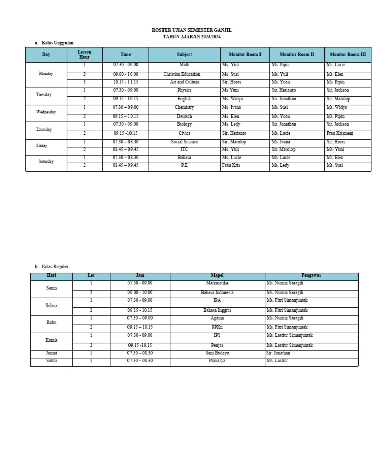 Roster Ujian Semester Ganjil | PDF