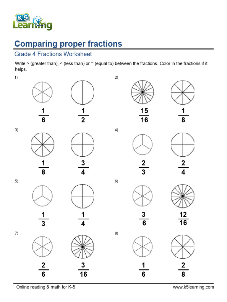 Grade 4 Comparing Proper Fractions A | PDF