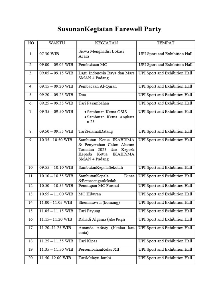 Susunan Kegiatan Farewell Party Ok Aja Pdf