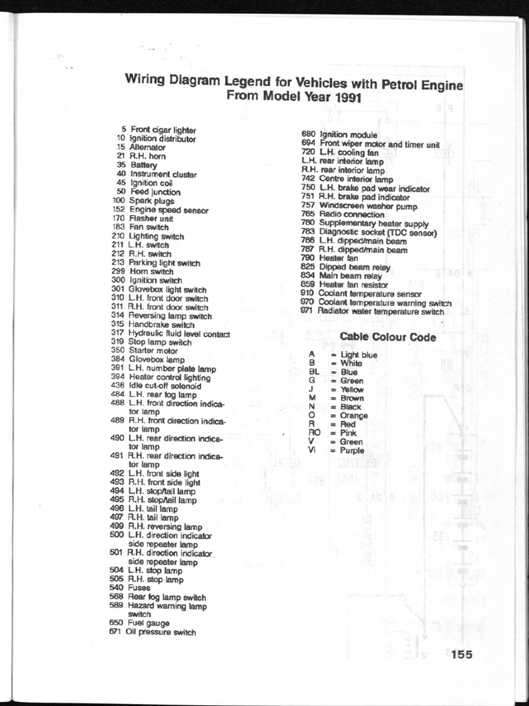 Talbot Express Petrol - Wiring Diagrams | PDF