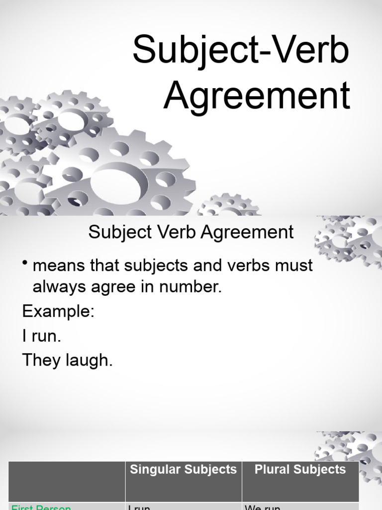SVA Grade 9 | PDF | Grammatical Number | Verb