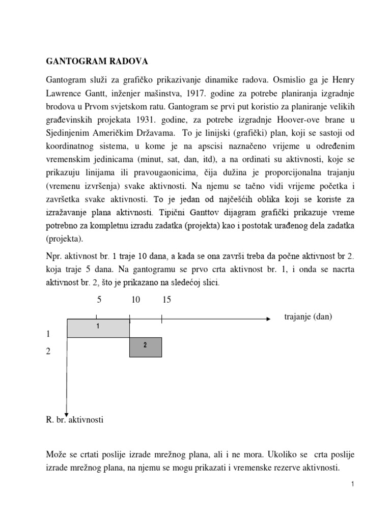 Gantogram | PDF