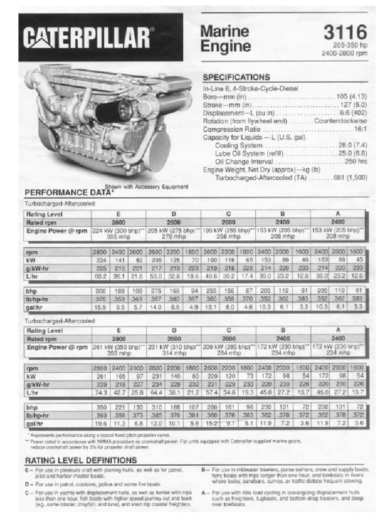 CAT 3116 Engine Specifications | PDF