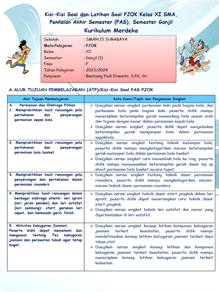 Kisi-Kisi Soal Pjok - Kelas Xi - Pdf. | PDF