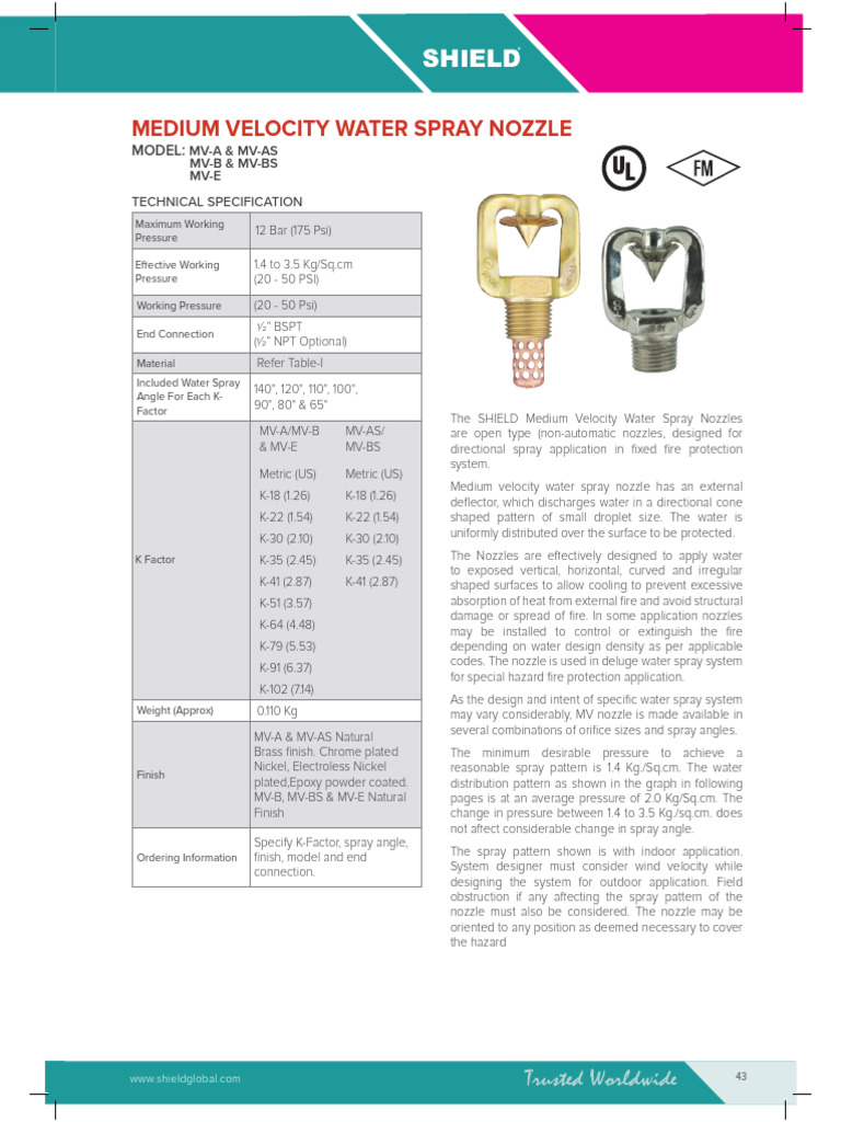 Shield Water Spray Nozzle | PDF | Water | Materials