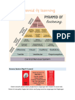 Pyramid of Learning Atau Piramida Pembelajaran | PDF